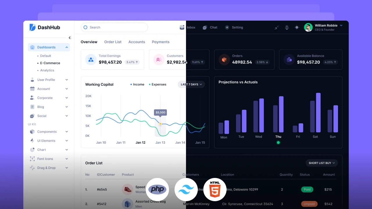 DashHub - PHP & Tailwind CSS Admin Dashboard Template by Parv Infotech DashHub - PHP & Tailwind CSS Admin Dashboard Template by Parv Infotech