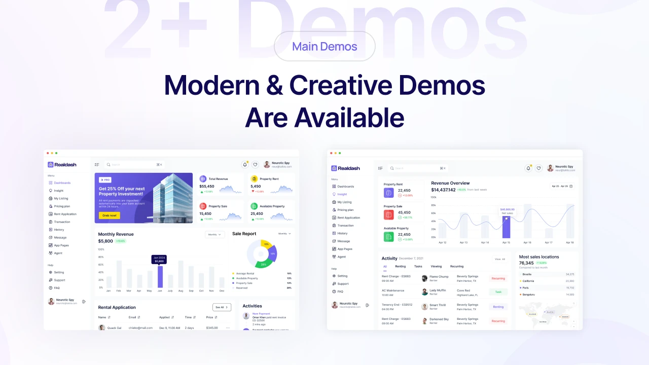 Realdash - Real Estate Admin Dashboard Figma UI Kit Template by ... Realdash - Real Estate Admin Dashboard Figma UI Kit Template by ...