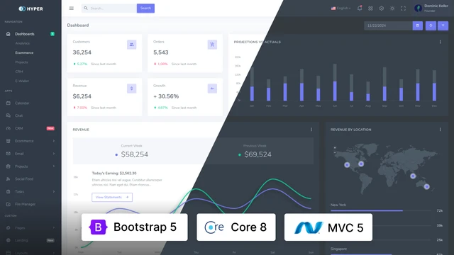 Dashboard Website Templates Wrapbootstrap 